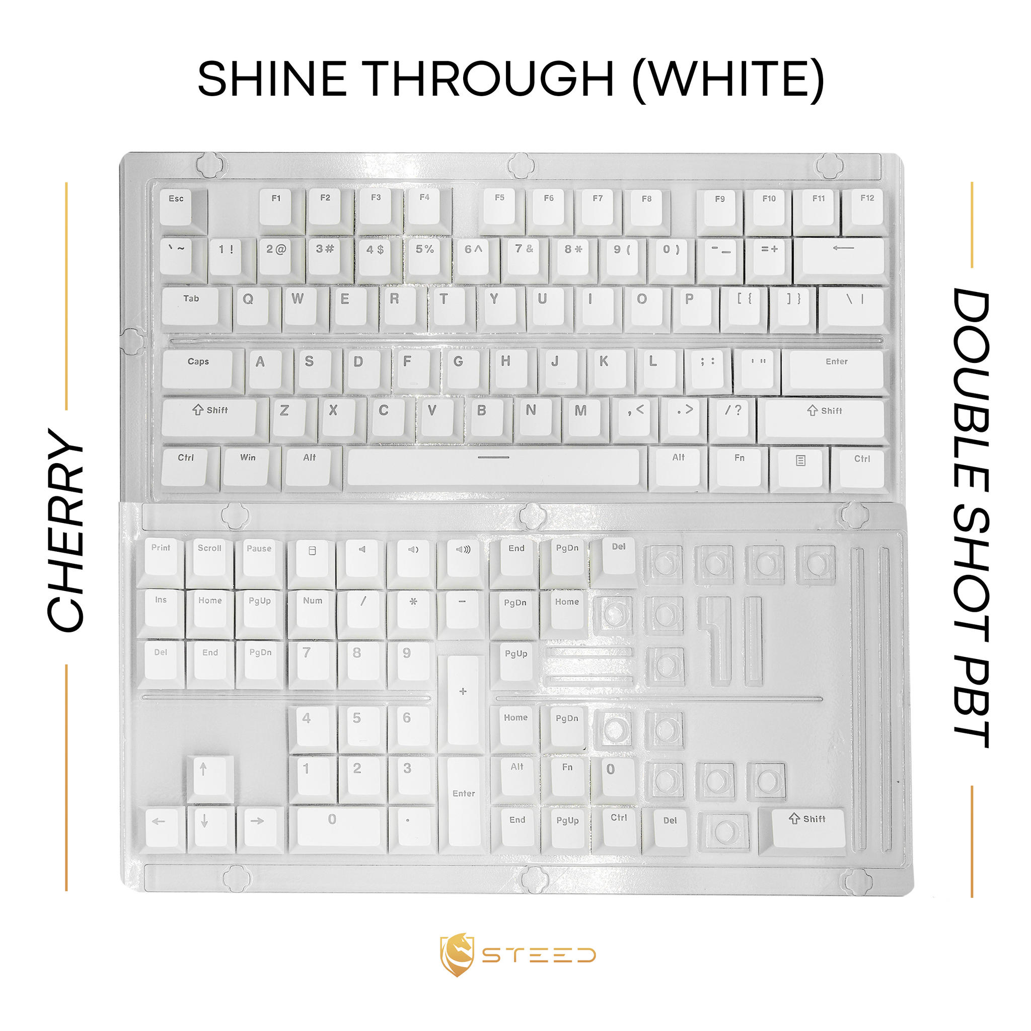 Shine Through Keycap Set